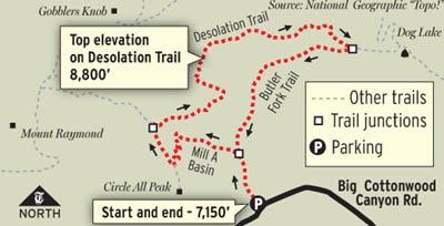 Index of /hikes/directions